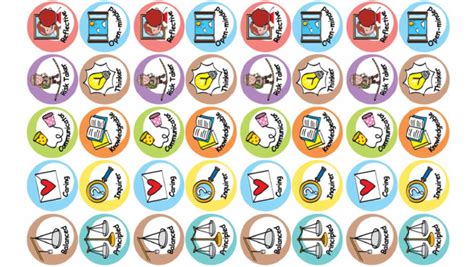 Ib Attributes Stickers Pdf