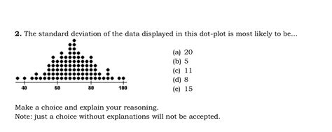 Solved 2 The Standard Deviation Of The Data Displayed In Chegg Com