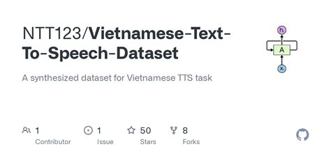github ntt123 vietnamese text to speech dataset a synthesized