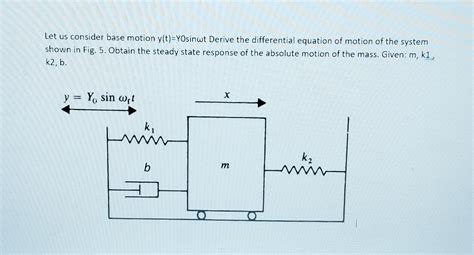 Let Us Consider Base Motion Yty0sinωt Derive The