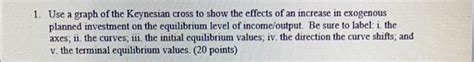 Solved 1 Use A Graph Of The Keynesian Cross To Show The Chegg Com