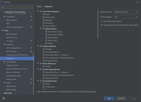 Missing The Option To Make Java Class Diagrams Ides Support Intellij