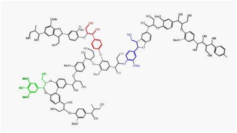 3d Lignin Structure Turbosquid 2195184
