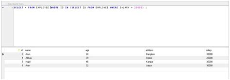 How Can We Use Sub Queries In Sql