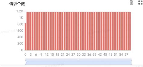 157 Grabimage Hanging 1min · Issue 2037 · Bytedecojavacv · Github