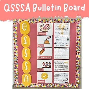 Qsssa Bulletin Board Plc Room Instructional Coach Structured