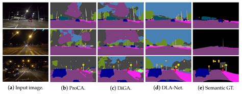 An Adaptive Semantic Segmentation Network For Adversarial Learning Domain Based On Low Light