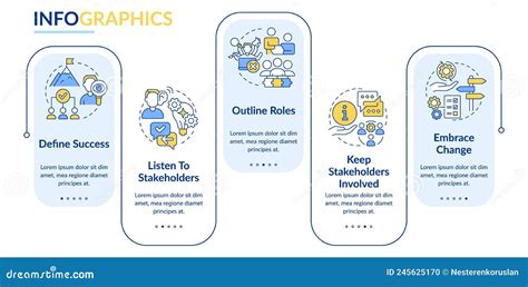 Effective Stakeholder Management Rectangle Infographic Template Stock