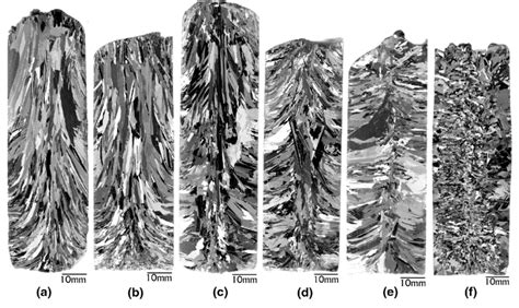 Macrostructures Of The Ingots Obtained In The Directional Download Scientific Diagram