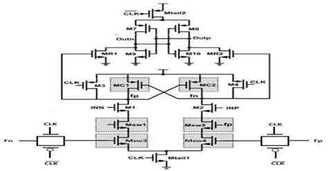 Figure 5 1 From Design Of Double Tail Comparator For Low Power Application Semantic Scholar