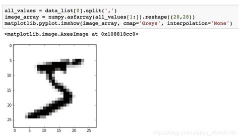 《python神经网络编程》自己动手编写一个神经网络 Csdn博客 《python神经网络编程》自己动手编写一个神经网络 Csdn博客