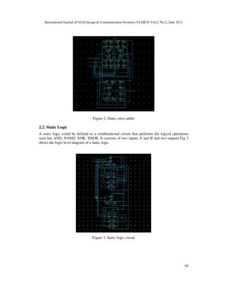 PERFORMANCE OF DIFFERENT CMOS LOGIC STYLES FOR LOW POWER AND HIGH SPEED PDF