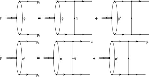 Figure 1 From Nucleon Form Factors In A Covariant Diquark Quark Model Semantic Scholar