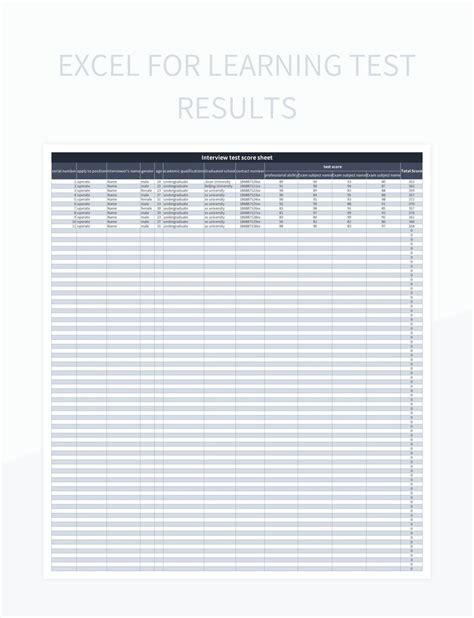 Excel For Learning Test Results Excel Template And Google Sheets File For Free Download Slidesdocs