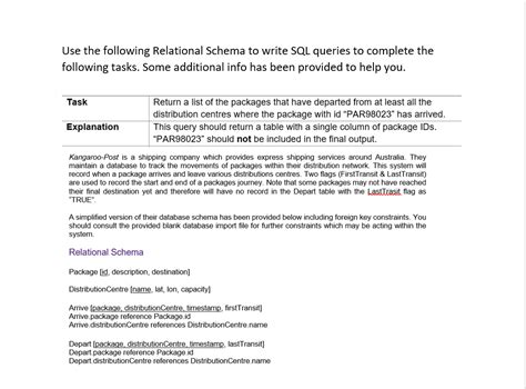 Solved Use The Following Relational Schema To Write Sql