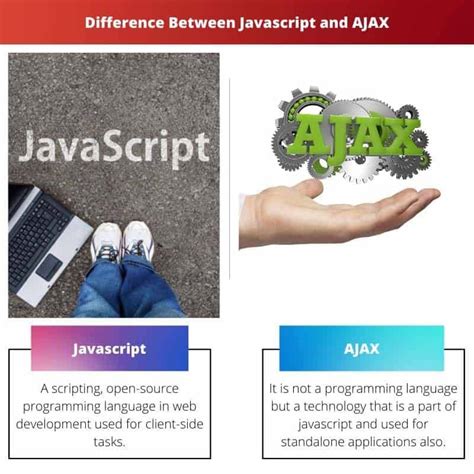 Javascript Vs Ajax Perbedaan Dan Perbandingan