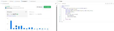 Drishti Narang On Linkedin 100daysofcode 100dayschallenge