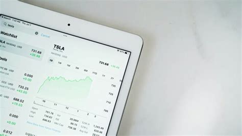 Mastering Hackerrank Tips And Tricks For Success In Coding Challenges