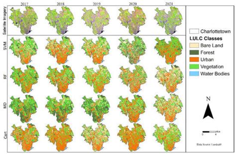 Remote Sensing Free Full Text Comparison Of Land Use Land Cover
