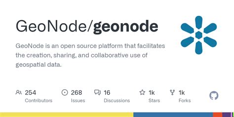 github geonode geonode geonode is an open source platform that