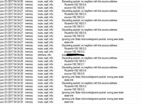 Ospf Errors Forwarding Protocols Mikrotik Community Forum