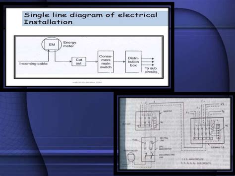 Wire Sizing And Mcb Selection For Residential Building Electrical Conduit Single Line Diagram
