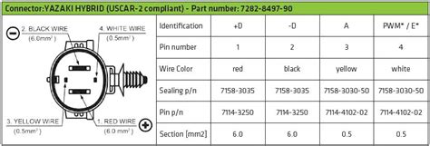 Here Are The Part Numbers For The GM PWM Module Connector Page 2