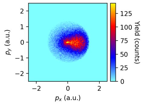 2d Single Plot Using Imshow — Atompy 4200 Documentation