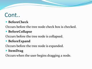 Tree View Control PPT