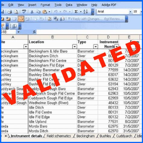 How To Use Data Validation In Excel For Yes Or No Design Talk