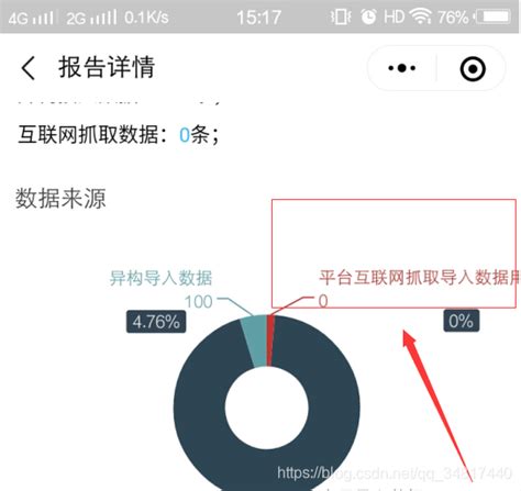 解决echarts图形由于label过长导致文字显示不全问题 奔跑的痕迹 博客园