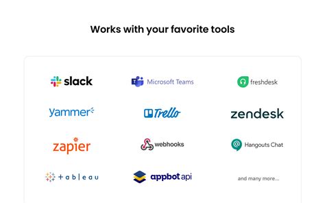 Appbot Reviews 2025 Details Pricing And Features G2