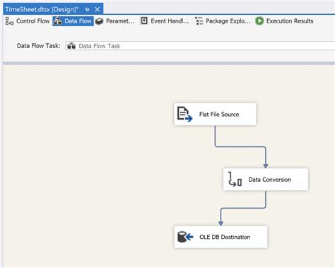 ssis convert 2 00 pm to 14 00 00 in csv to sql server import stack overflow