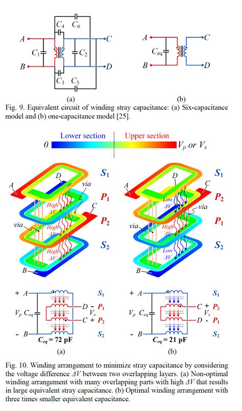 Power Electronics Electrónica De Potencia Leistungselektronik