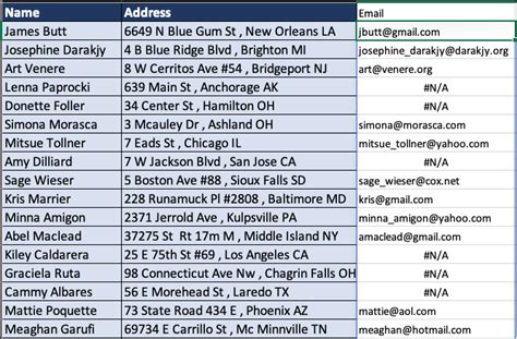 Beginners Guide To Combining Spreadsheets