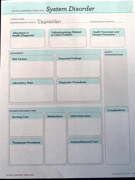 Solved Ati System Disorder Depression Active Learning Template System