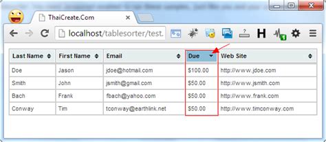 Jquery Tablesorter สร้างตาราง Table และมุมมองการจัดเรียง Sort จาก