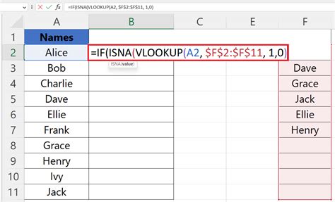 How To Compare Two Columns In Excel For Missing Values Spreadcheaters