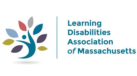 A Timeline Of Learning Disability History Learning Disabilities Association Of America