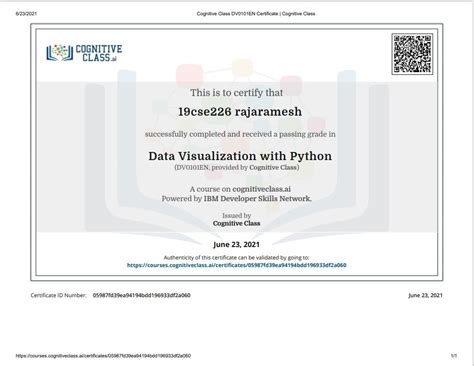 Raja Ramesh On Linkedin Pythonfordatascience Ibm Cognitiveclasses Datavisualization Python