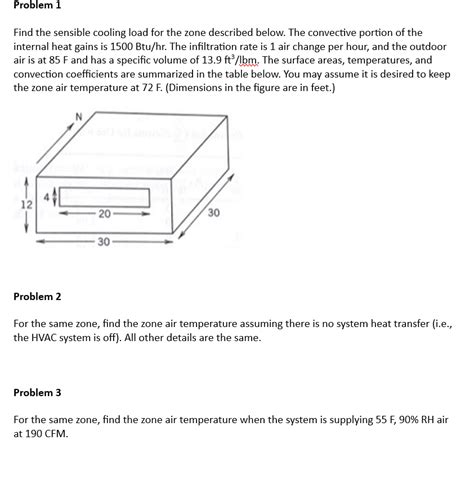 Solved Find The Sensible Cooling Load For The Zone Described