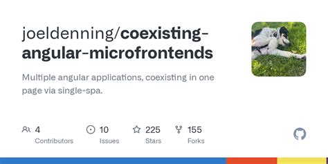 Coexisting Angular Microfrontends Root Html File Package Json At Master