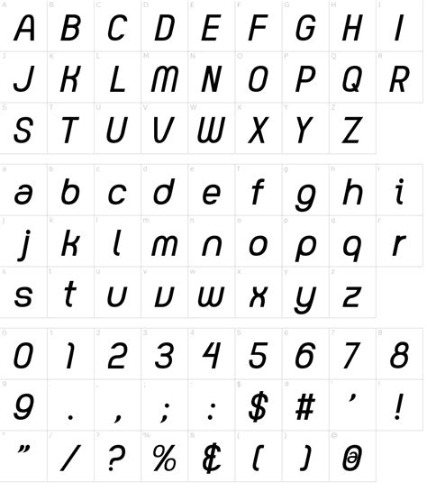 Goanimate Font Download