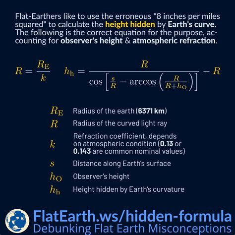 Correct Hidden Formula Flatearthws