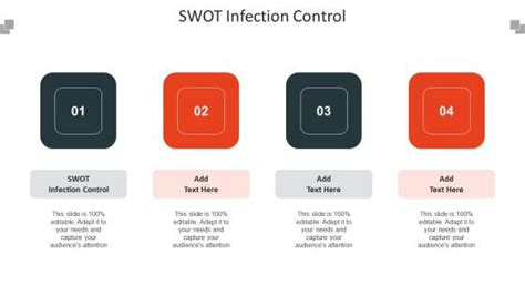 Swot Infection Control Powerpoint Presentation And Slides Ppt Slide