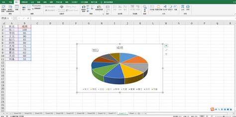 Excel怎么制作三维饼图 360新知