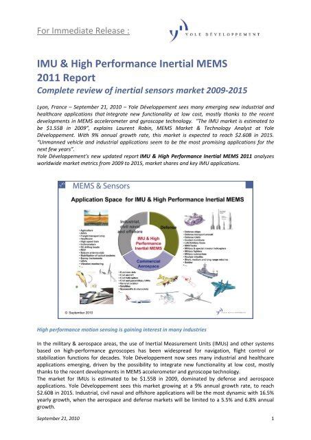 IMU High Performance Inertial MEMS 2011 Report Yole