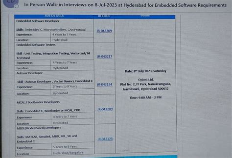 Vijay Kundu On Linkedin Embeddedjobs Microcontrollers Embedded