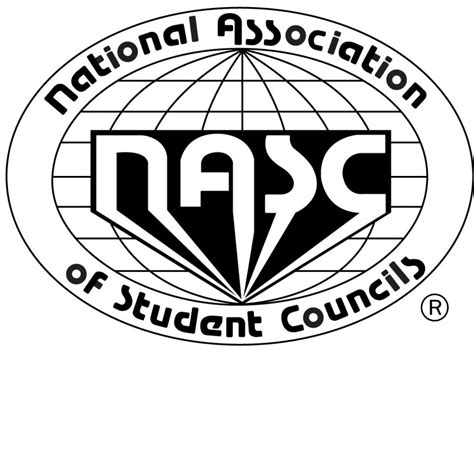 Nasc Brand Evolution Nasc
