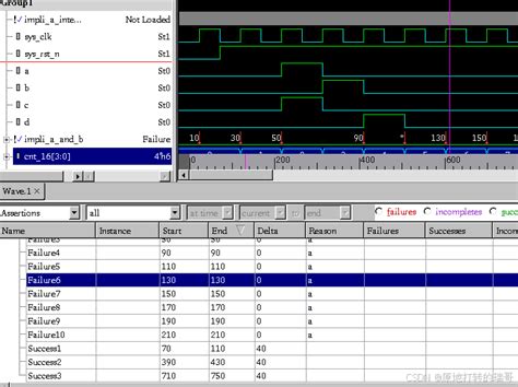 【ic验证】systemverilog断言systemverilog 断言 Csdn博客